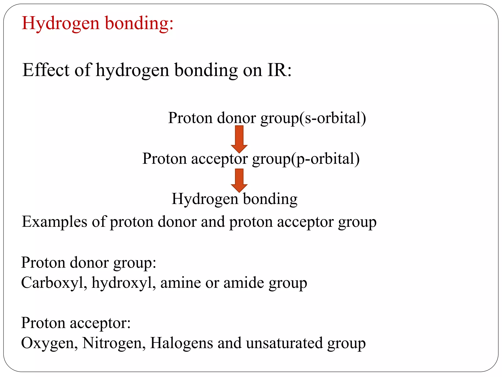 IR spectroscopy | PPTX | Chemistry | Science