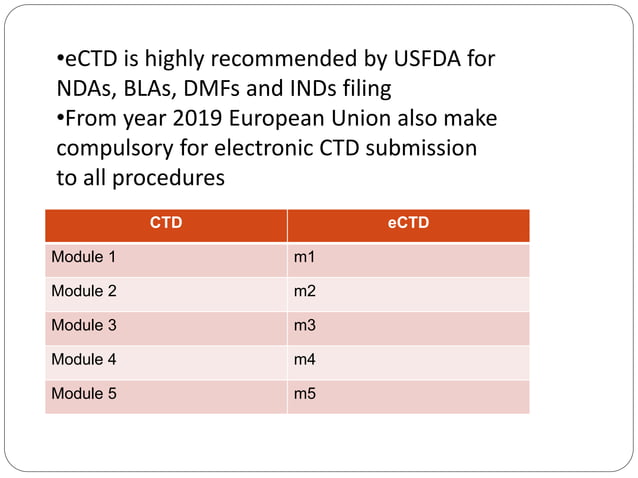 CTD and eCTD | PPTX | Desktop Publishing | Computer Software and ...
