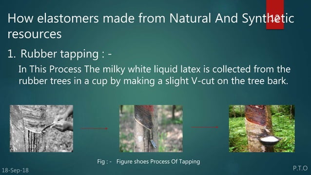 PPT ON ELASTOMERS | PPTX