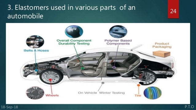 PPT ON ELASTOMERS
