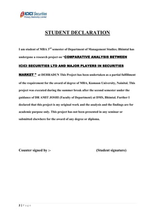 Pawan project on icic securities | DOCX
