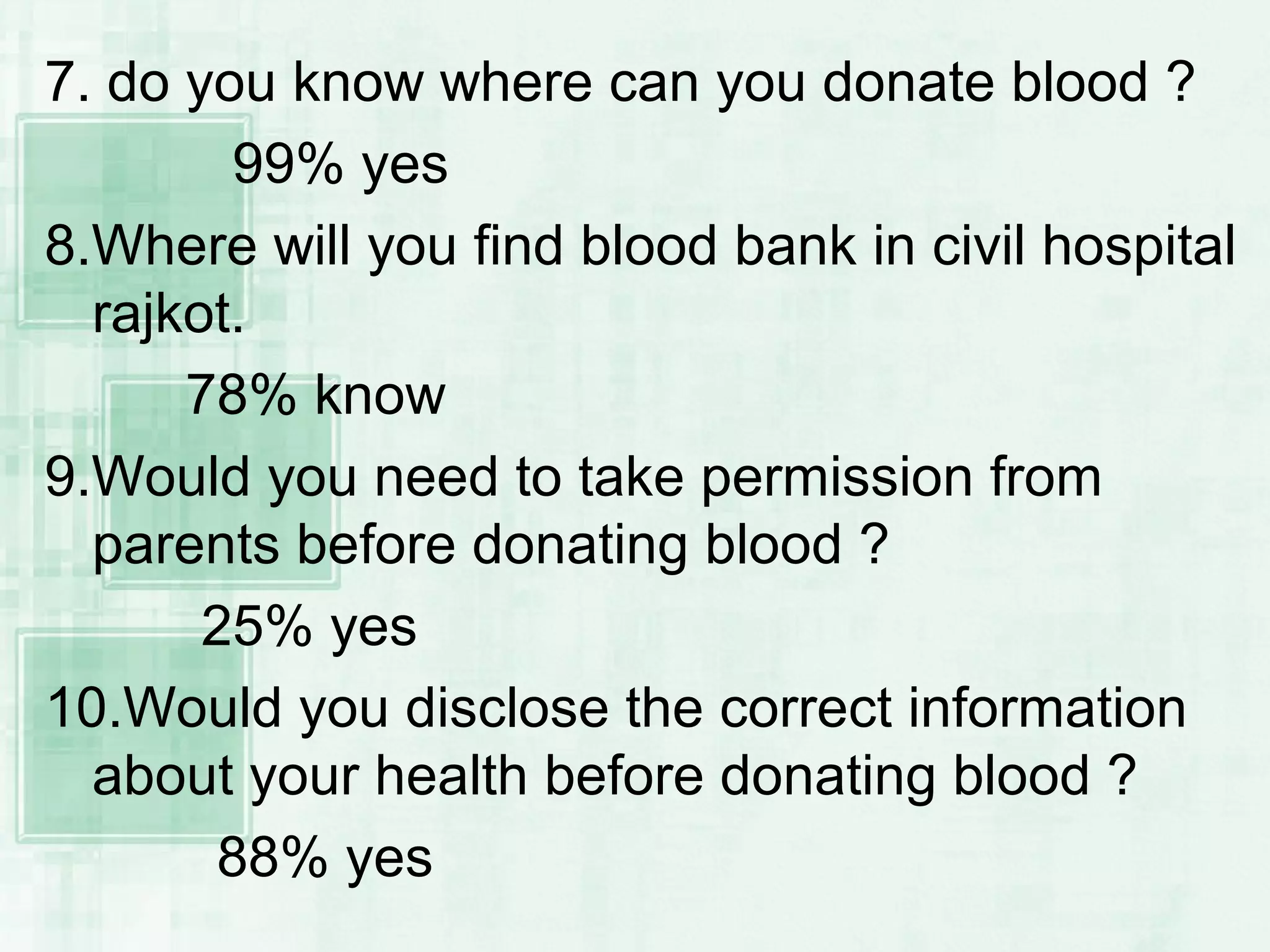 BLOOD DONATION AWARENESS | PPT