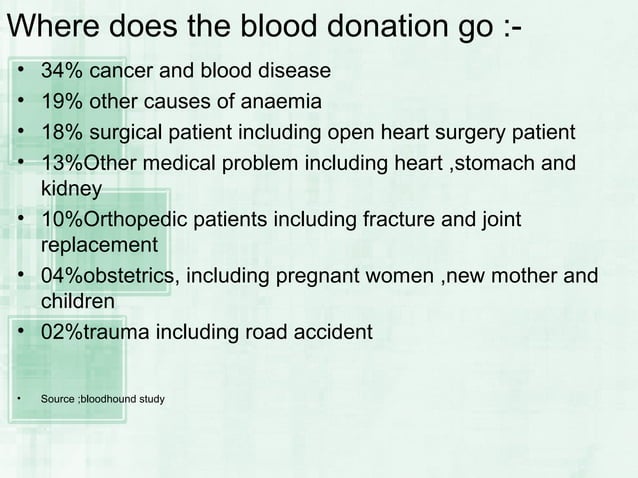 BLOOD DONATION AWARENESS | PPT