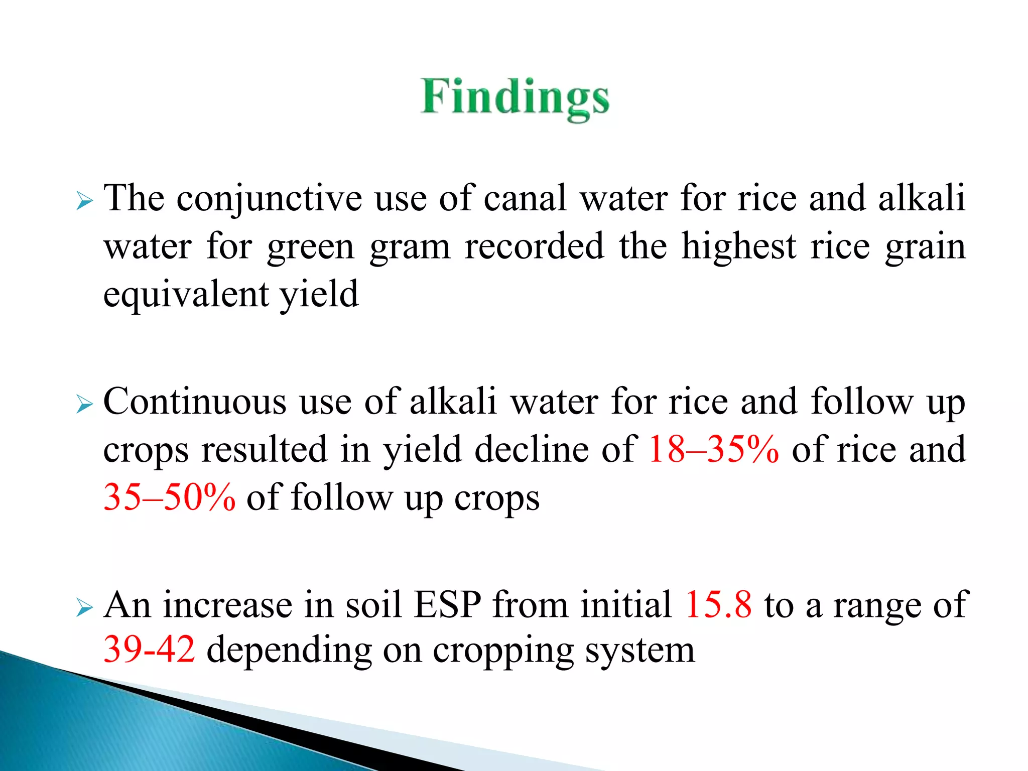 Conjunctive Use of Poor Quality Groundwater | PPT