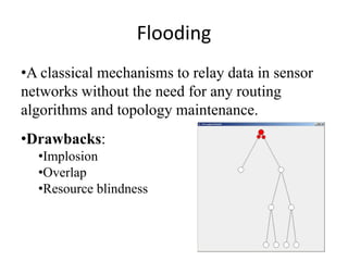 wsn routing protocol | PPTX