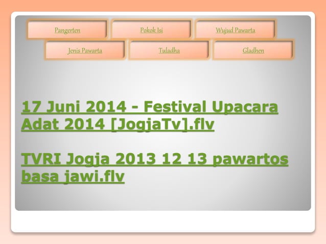 Media Pembelajaran Bahasa Jawa | PPTX