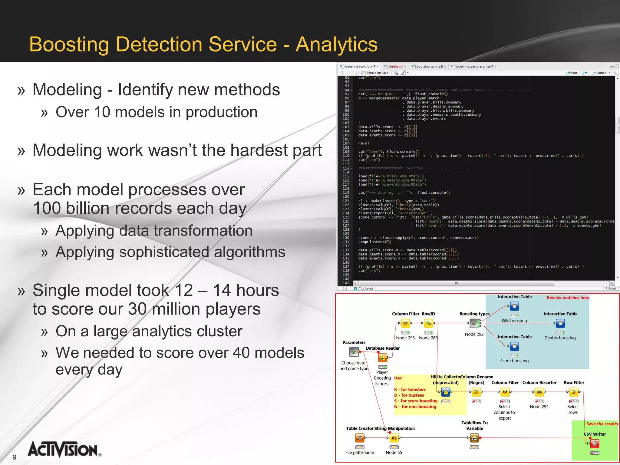 Cheating Detection in Call of Duty | PDF | Databases | Computer Software and Applications