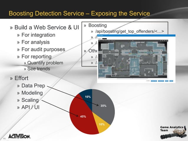 Cheating Detection in Call of Duty | PDF | Databases | Computer Software and Applications