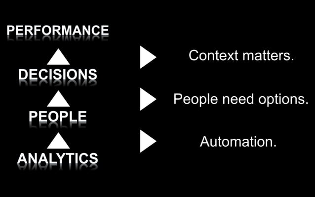 Big Data Analytics Principles | PPTX | Healthcare Industry | Industries