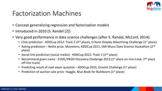 The Factorization Machines algorithm for building recommendation system - Paweł Łagodziński, SAS ...