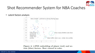 The Factorization Machines algorithm for building recommendation system ...