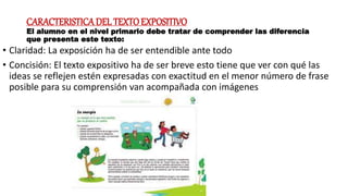 Power de Texto Expositivo | PPTX