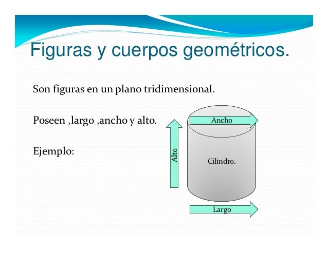 Pawer geometria