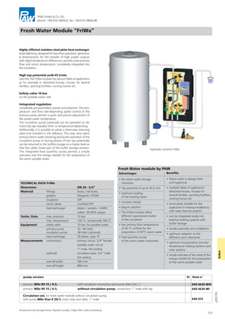 Centralita Paw friwa | PDF