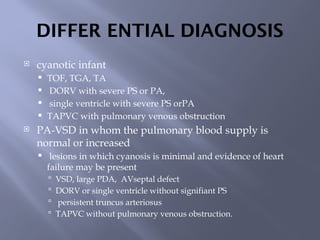 Pulmonary atresia with ventricular septal defect | PPTX