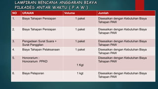 PAW KADES.pptx