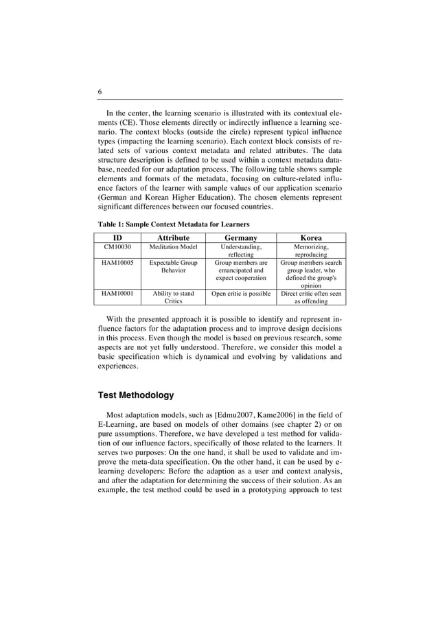 A Methodology to Compare and Adapt E-Learning in the Global Context ...