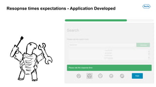 [TestWarez 2017] Requirements for Performance Testing | PPT