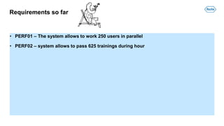 [TestWarez 2017] Requirements for Performance Testing | PPT