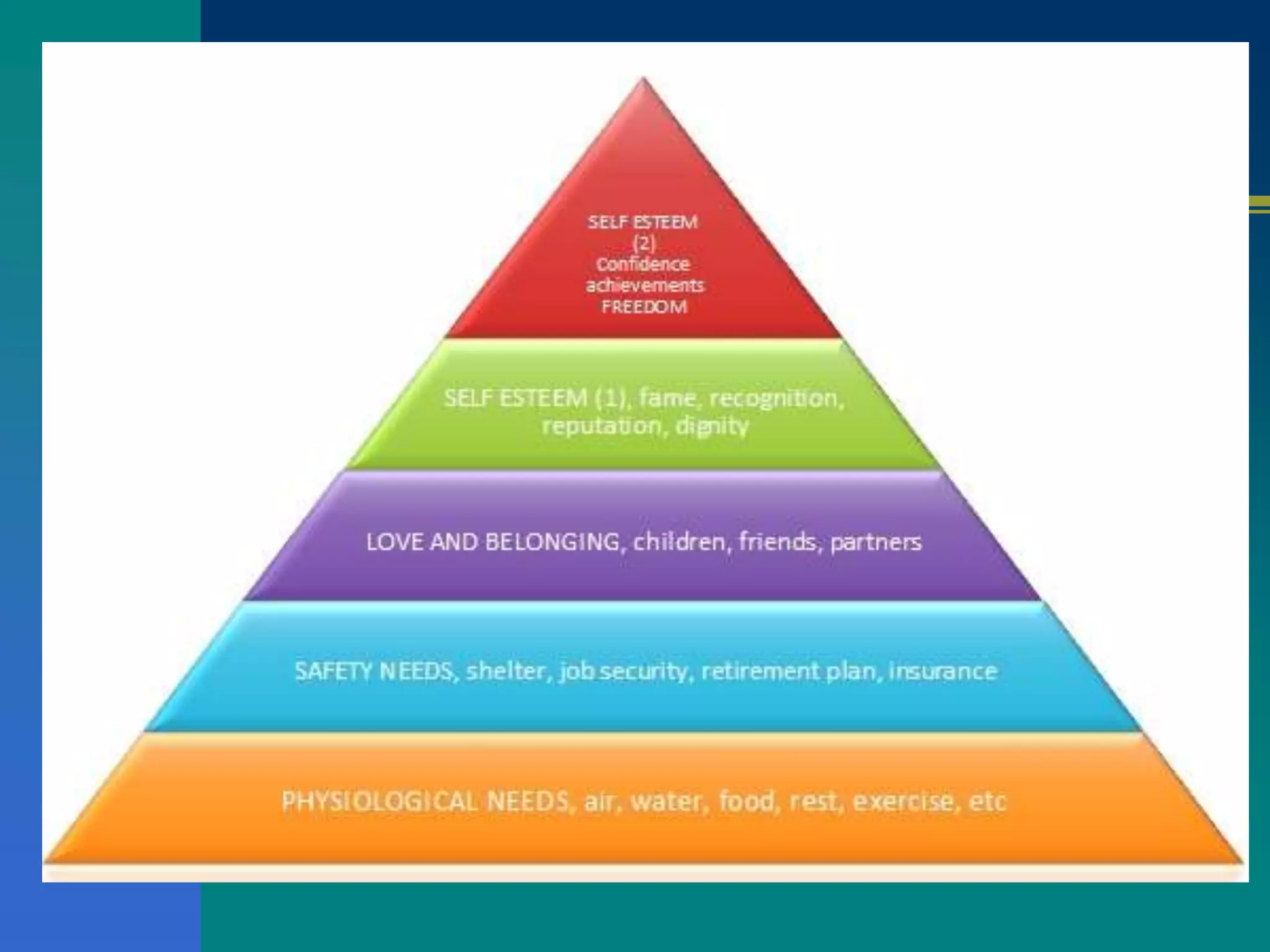 powerpoint of nursing planning & intervention.ppt