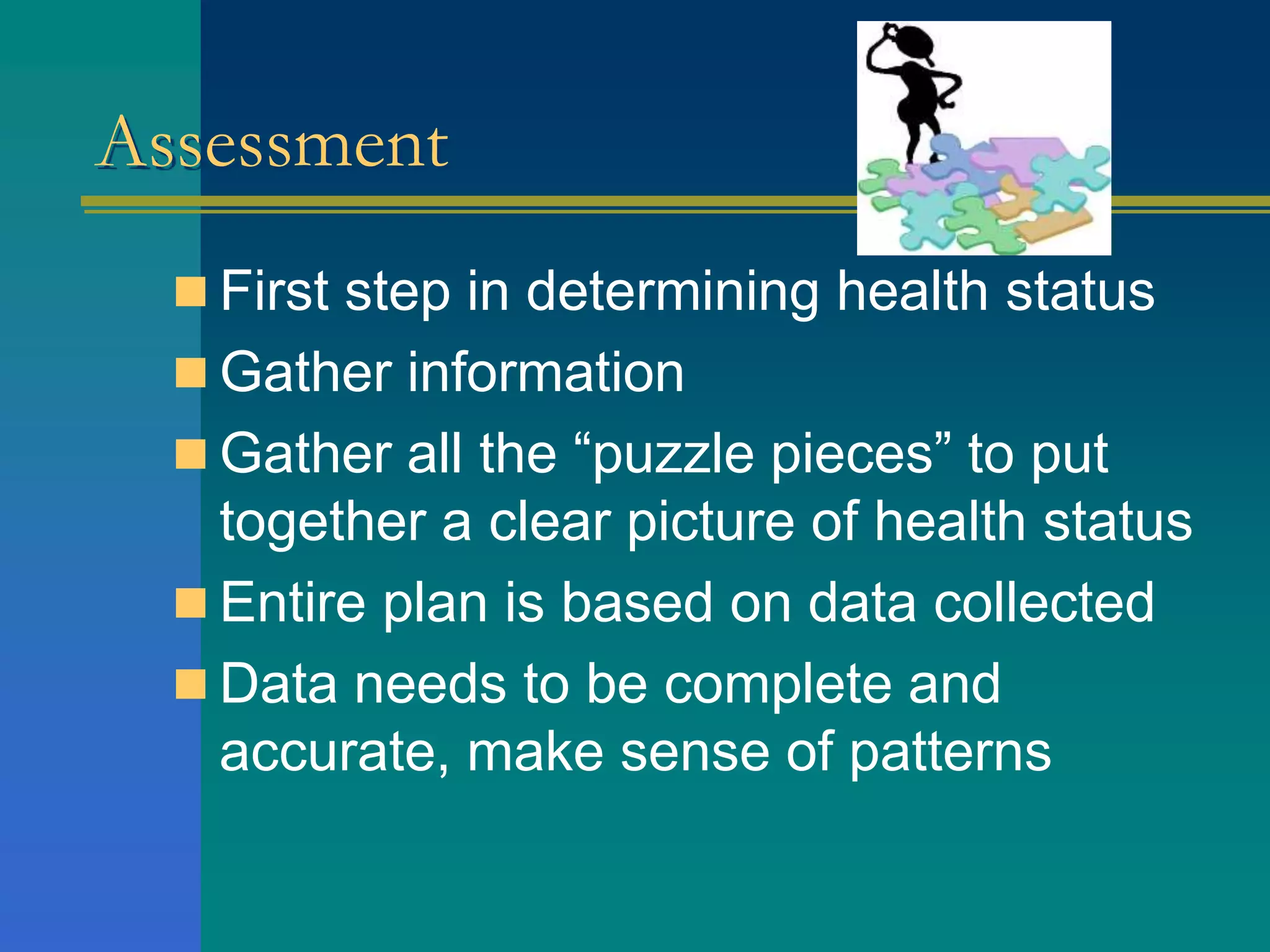 powerpoint of nursing planning & intervention.ppt