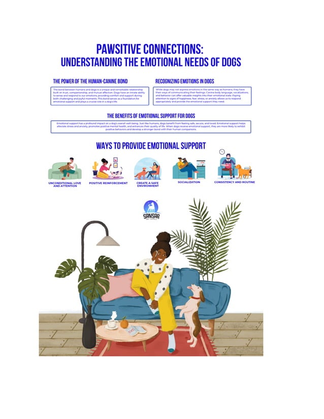 Pawsitive Connections_ Understanding th.pdf