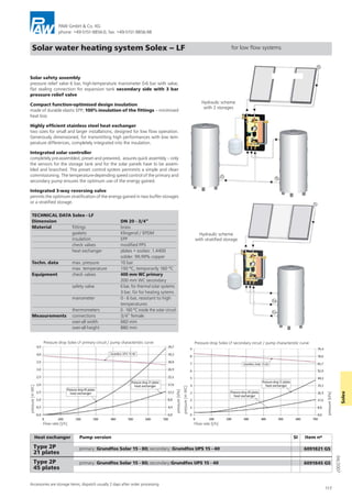 Centralita Paw Solex | PDF | Home Appliances | Home & Garden