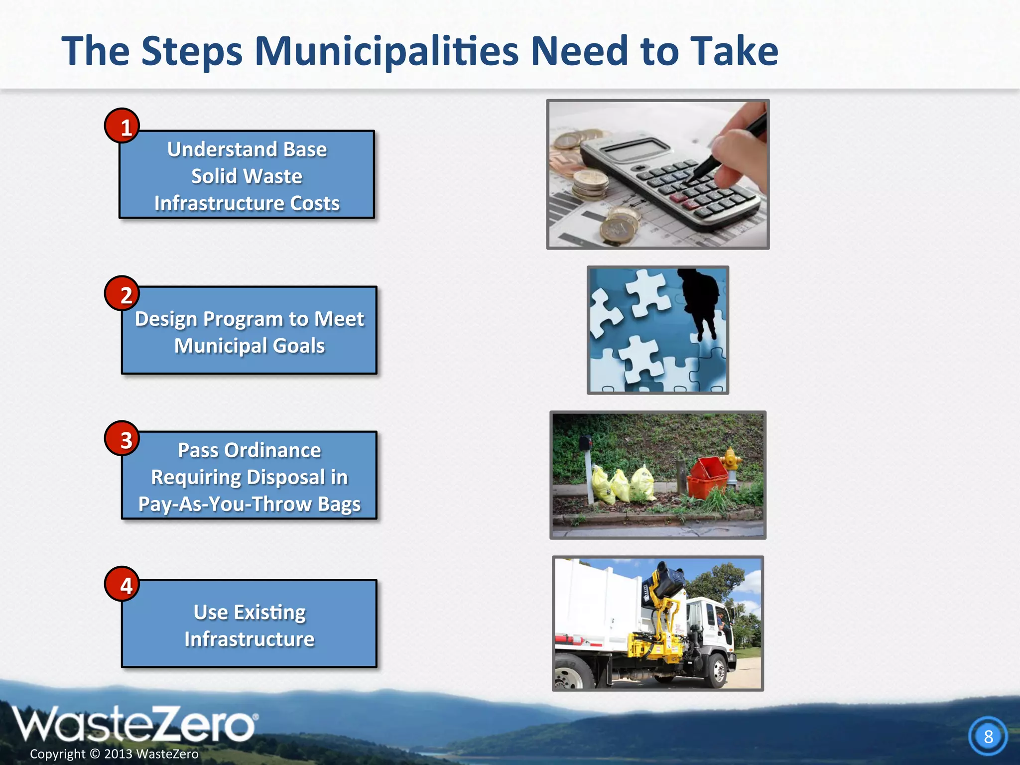 Pay-As-You-Throw and Solid Waste Finance | PDF