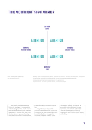 Pay attention-final-report.pd