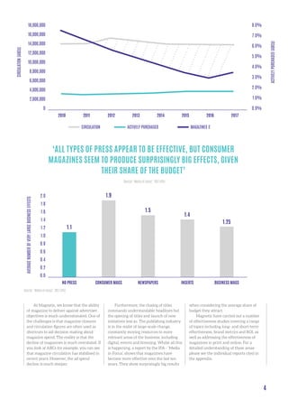 Pay attention-final-report.pd