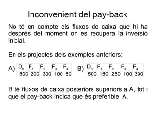 Pay back | ODP