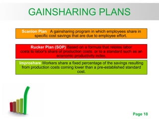 Pay for- performance: Incentive Rewards | PPT