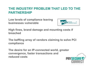 PaySecure Connect: Introduction to PCI-certified payment routing ...