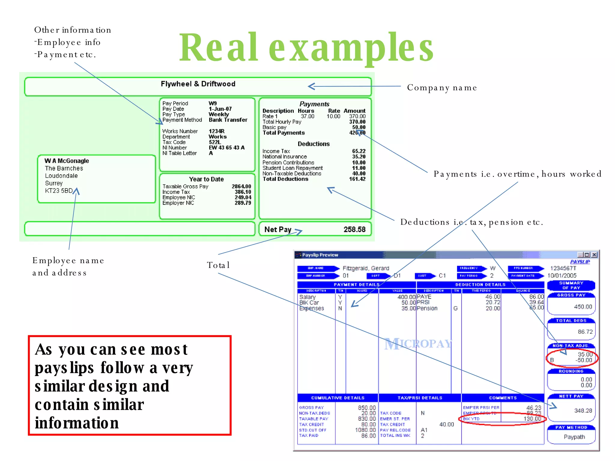 Pay Slip Presentation | PPT