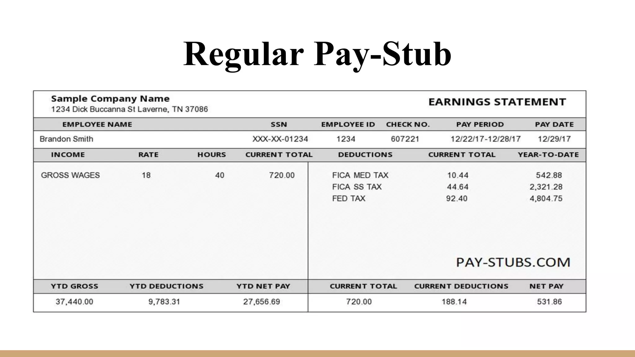 Pay stubs- samples | PPTX