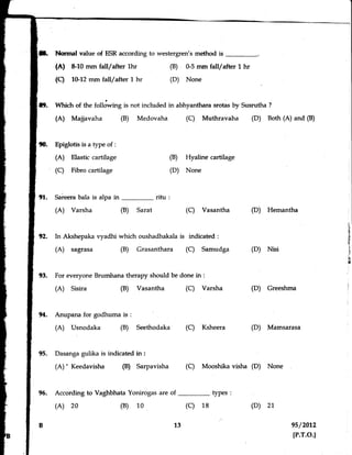 kerala psc ayurveda medial officer 2012 | PDF