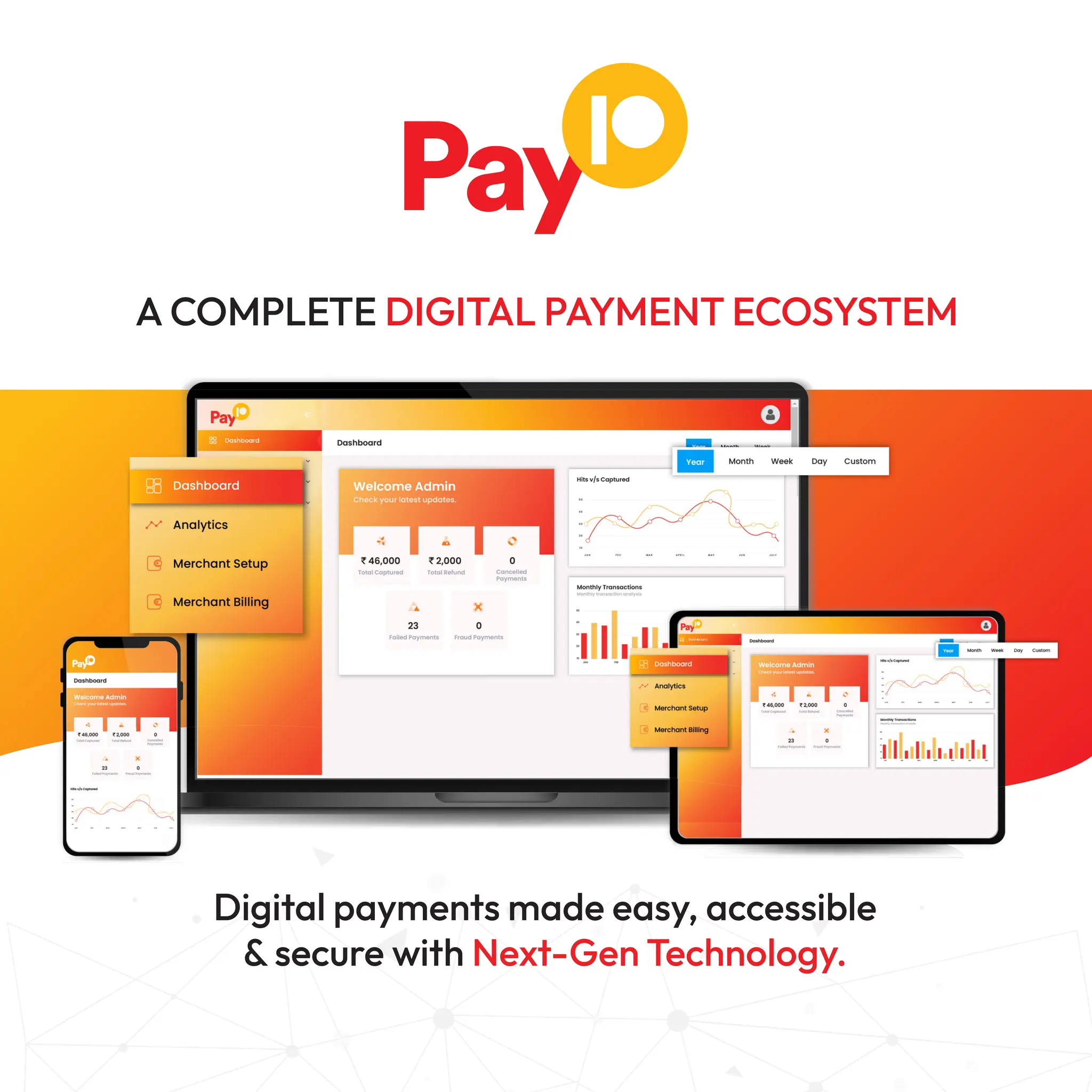 Choosing Best Payment Gateway in India:Pay10 | PDF