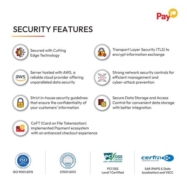 Choosing Best Payment Gateway in India:Pay10 | PDF | Business Banking ...
