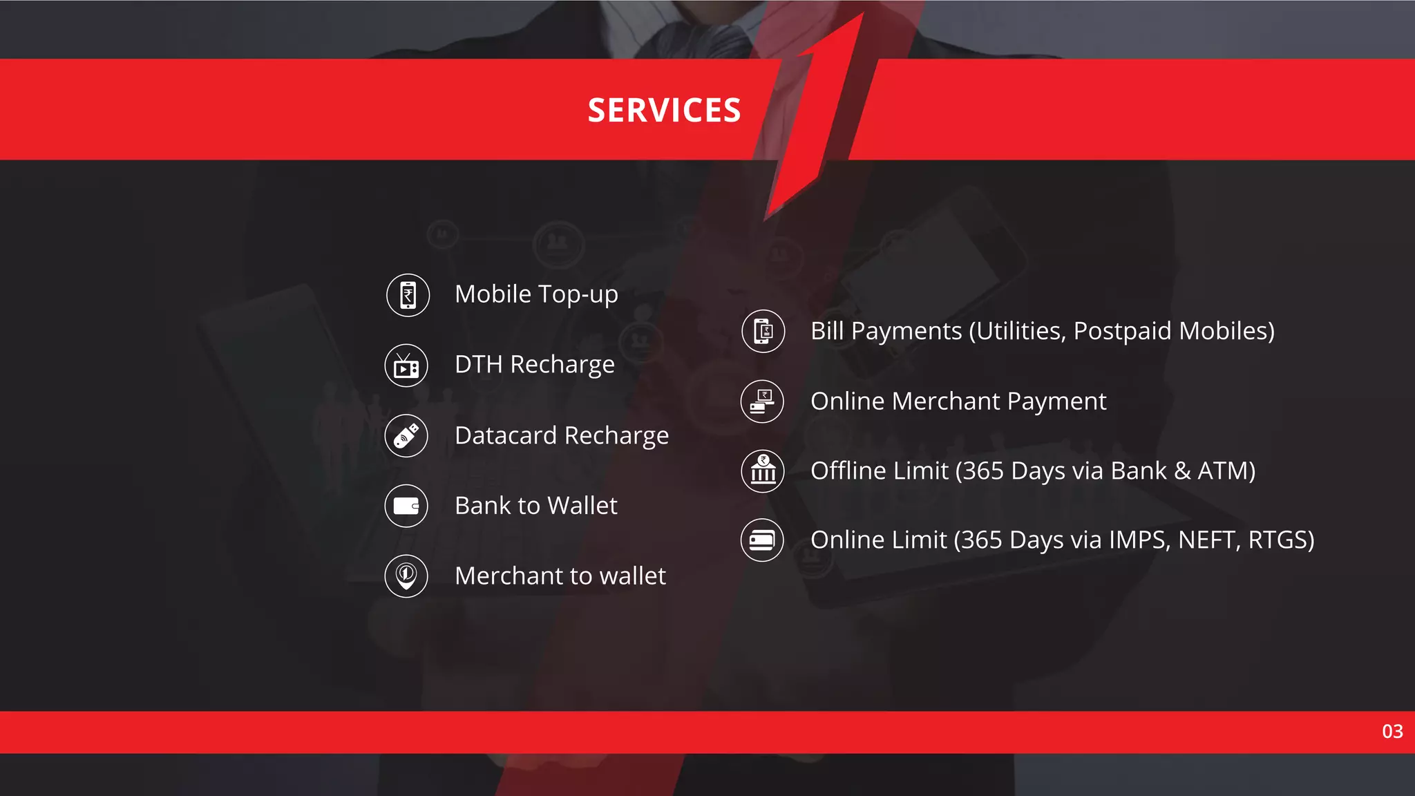 Pay1 Company Overview | PDF