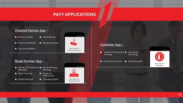 Pay1 Company Overview | PDF | Business Banking & Finance | Business