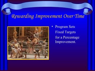 Pay 4 Performance | PPT