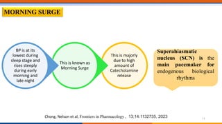 ChronoPharmacology in Body Functioning and in Cardiovascular Diseases.ppt