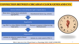 ChronoPharmacology in Body Functioning and in Cardiovascular Diseases.ppt