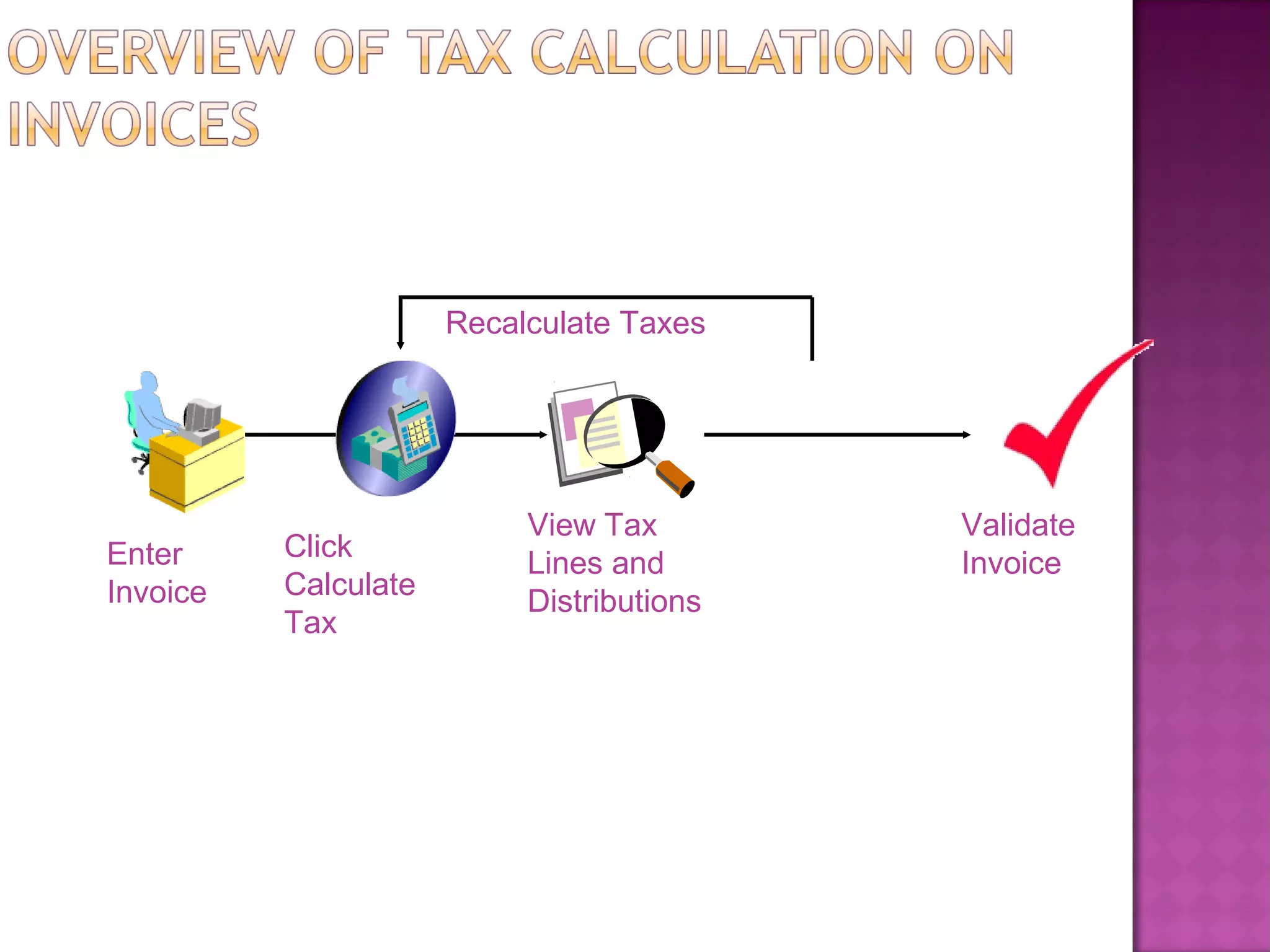 Oracle Payable Complete Business flows | PPT