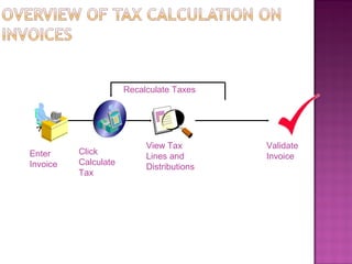 Oracle Payable Complete Business flows | PPT