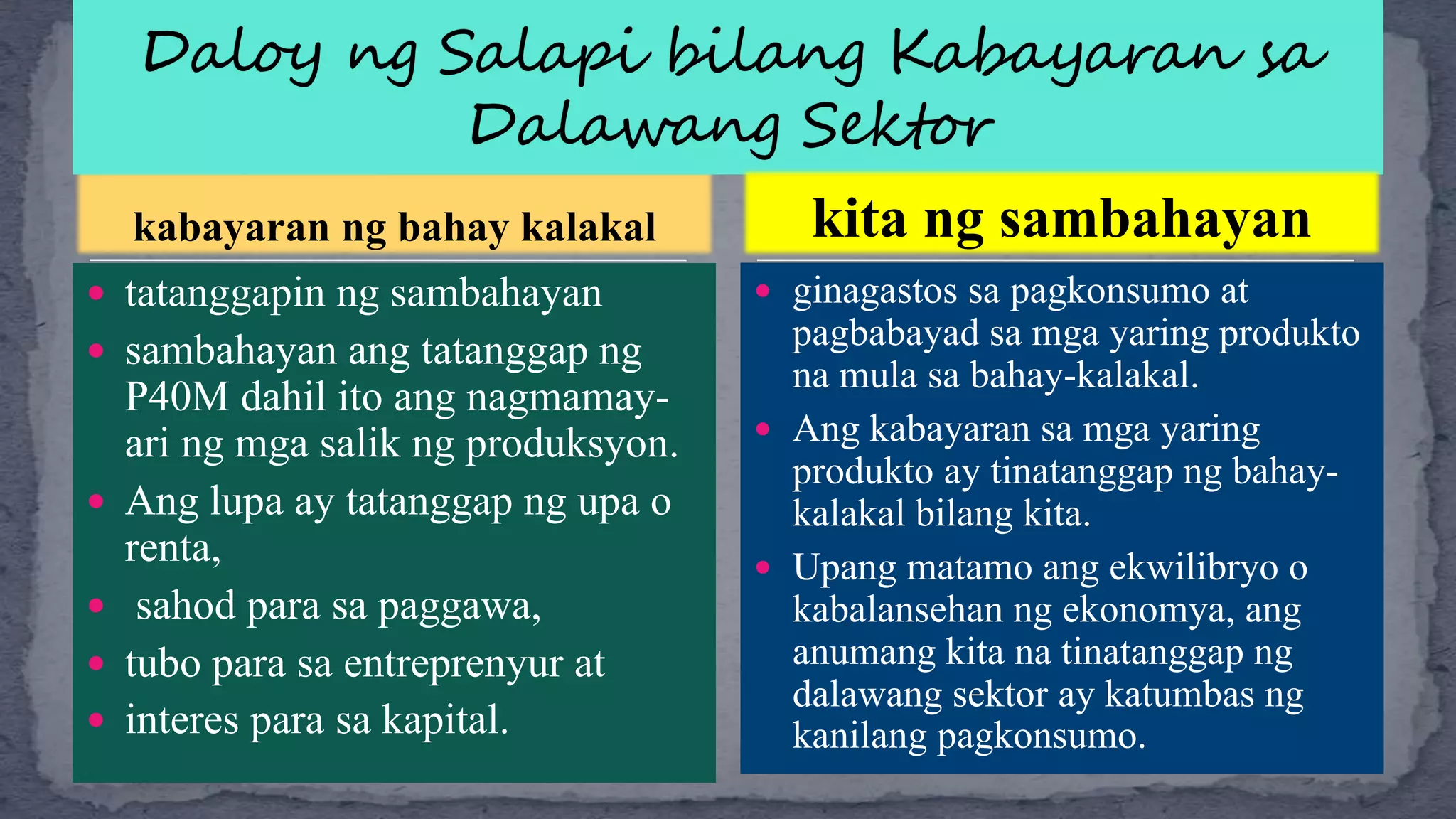 PAYAK na LARAWAN 2020.pptx