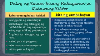 PAYAK na LARAWAN 2020.pptx