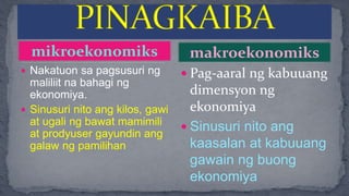 PAYAK na LARAWAN 2020.pptx