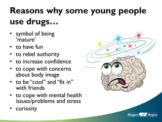 Payal Dhokwal of SKV Sector 16 Rohini (Drug Abuse).pdf