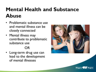 Payal Dhokwal of SKV Sector 16 Rohini (Drug Abuse).pdf